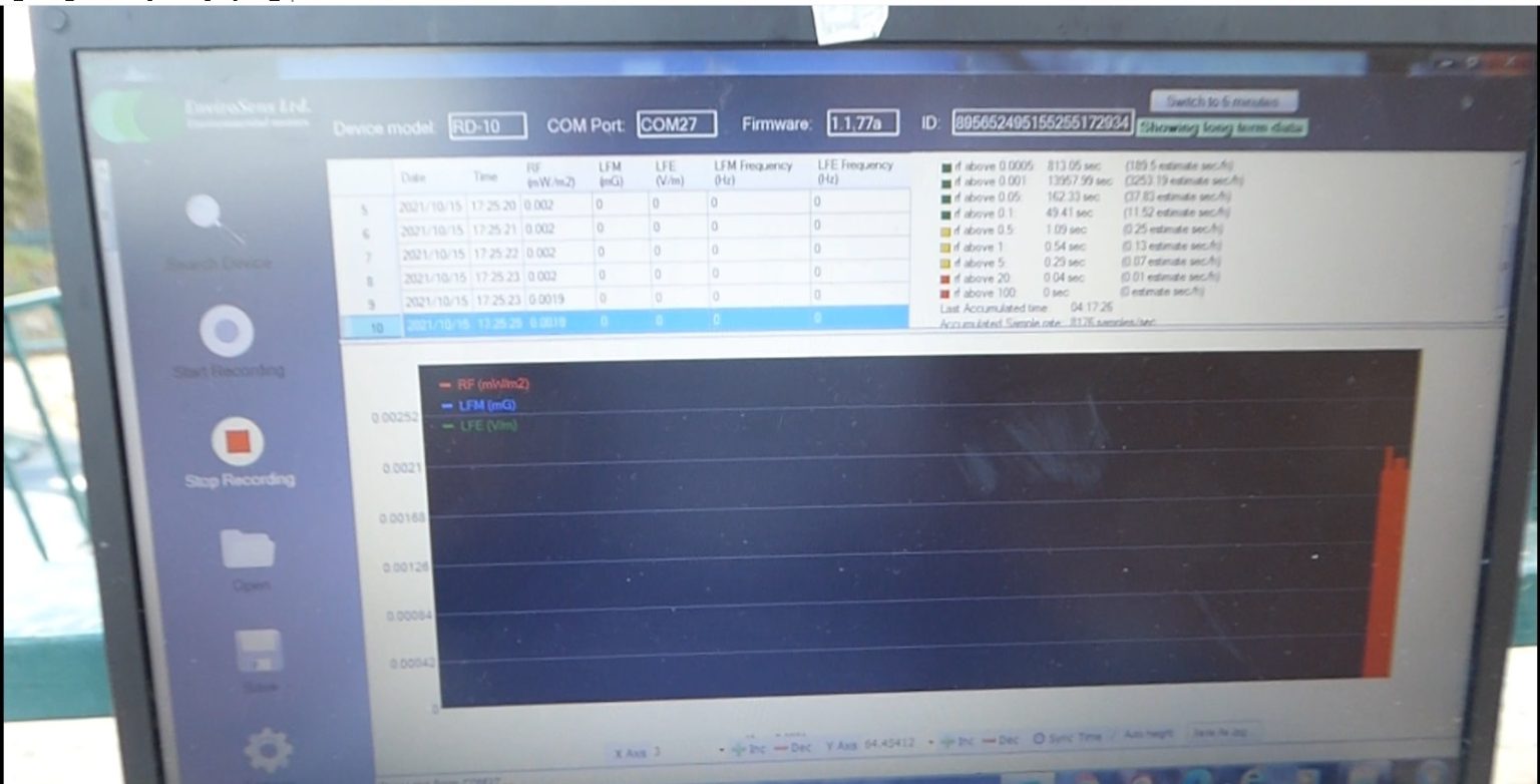 How to record EMF measurement on your PC/laptop? - No Radiation For You